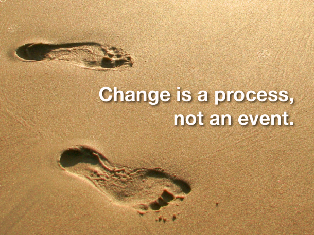 Learn to Deal with Change with Ease and Grace - Wellness With Moira