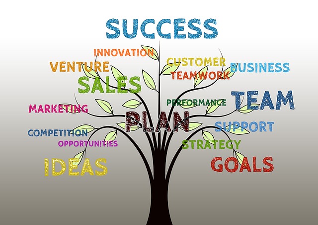 Definition of Success – Determining Your Meaning - Wellness With Moira